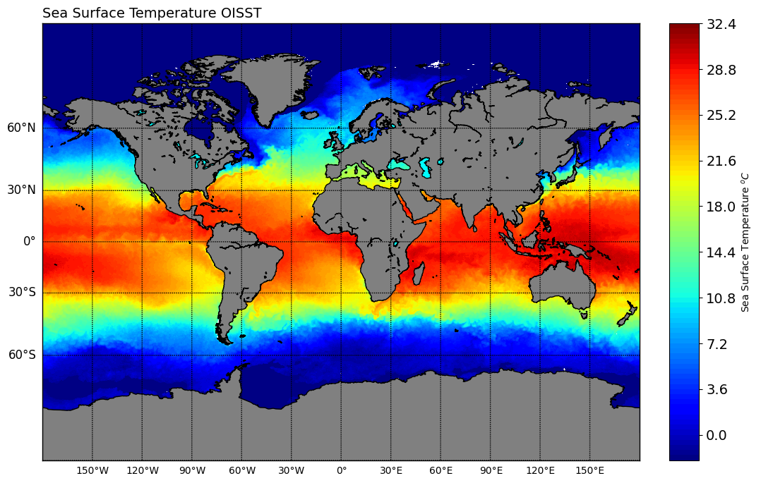 Simple Video Tutorial To Visualize Sea Surface Temperature With Python Programming